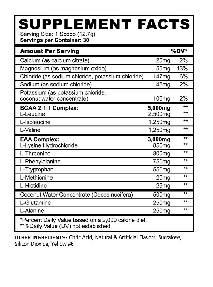 Panda Supplements: BCAA + EAA + HYDRATION